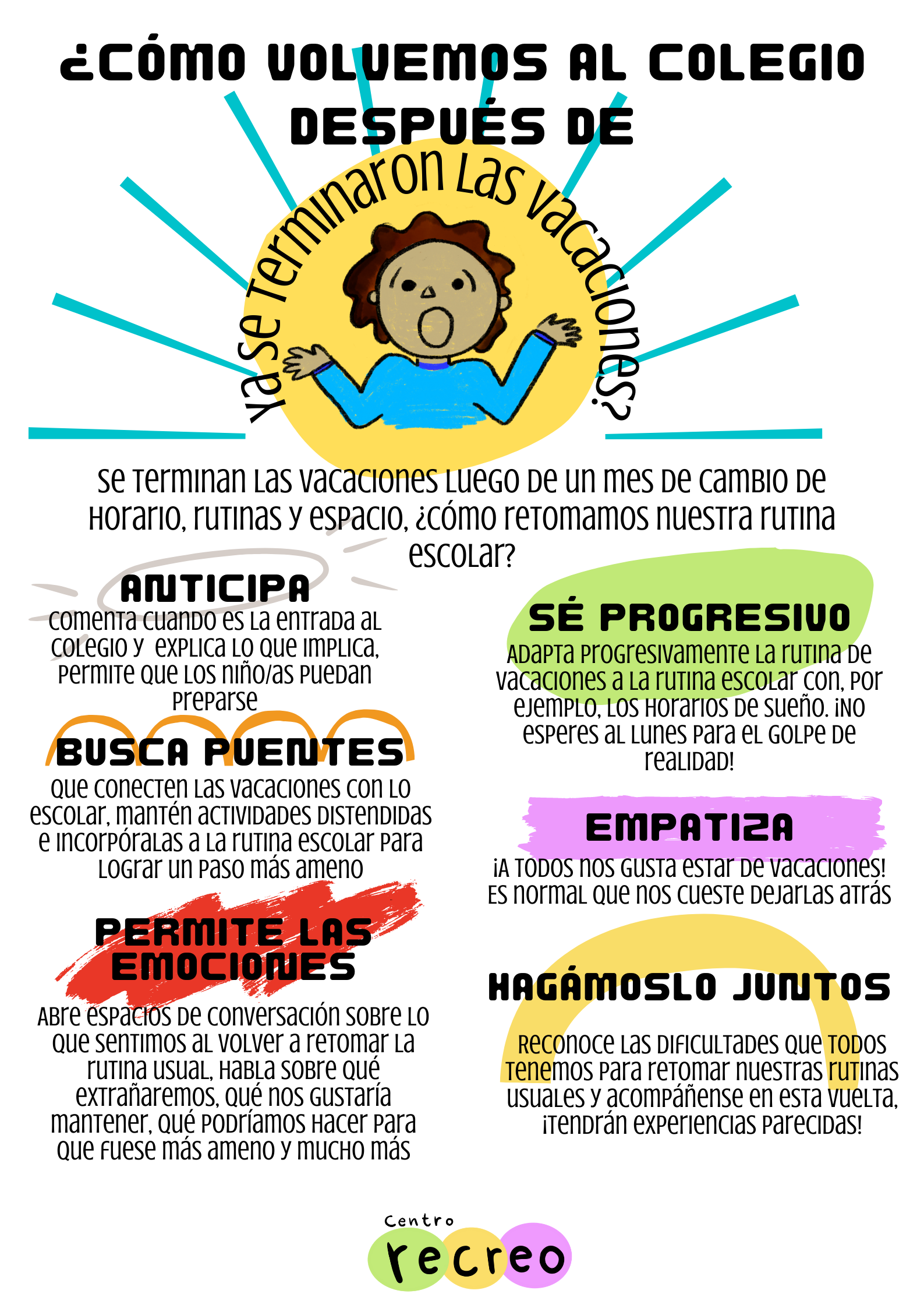 Afiches Informativos – Centro Recreo